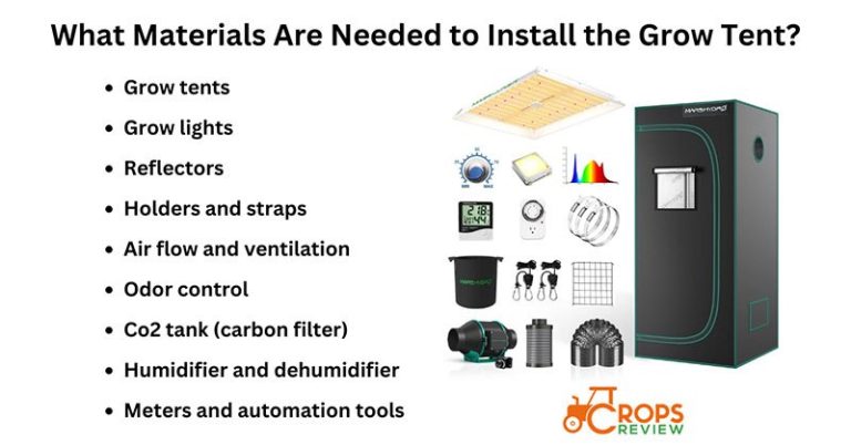 How to Setup a Grow Tent: The Complete Grow Tent Setup Guide for ...